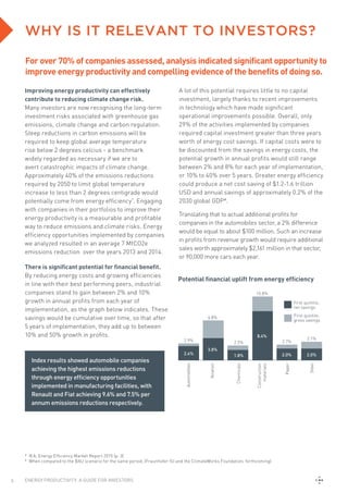 Climateworks Study on Energy Use & Engagement with Investors | PDF