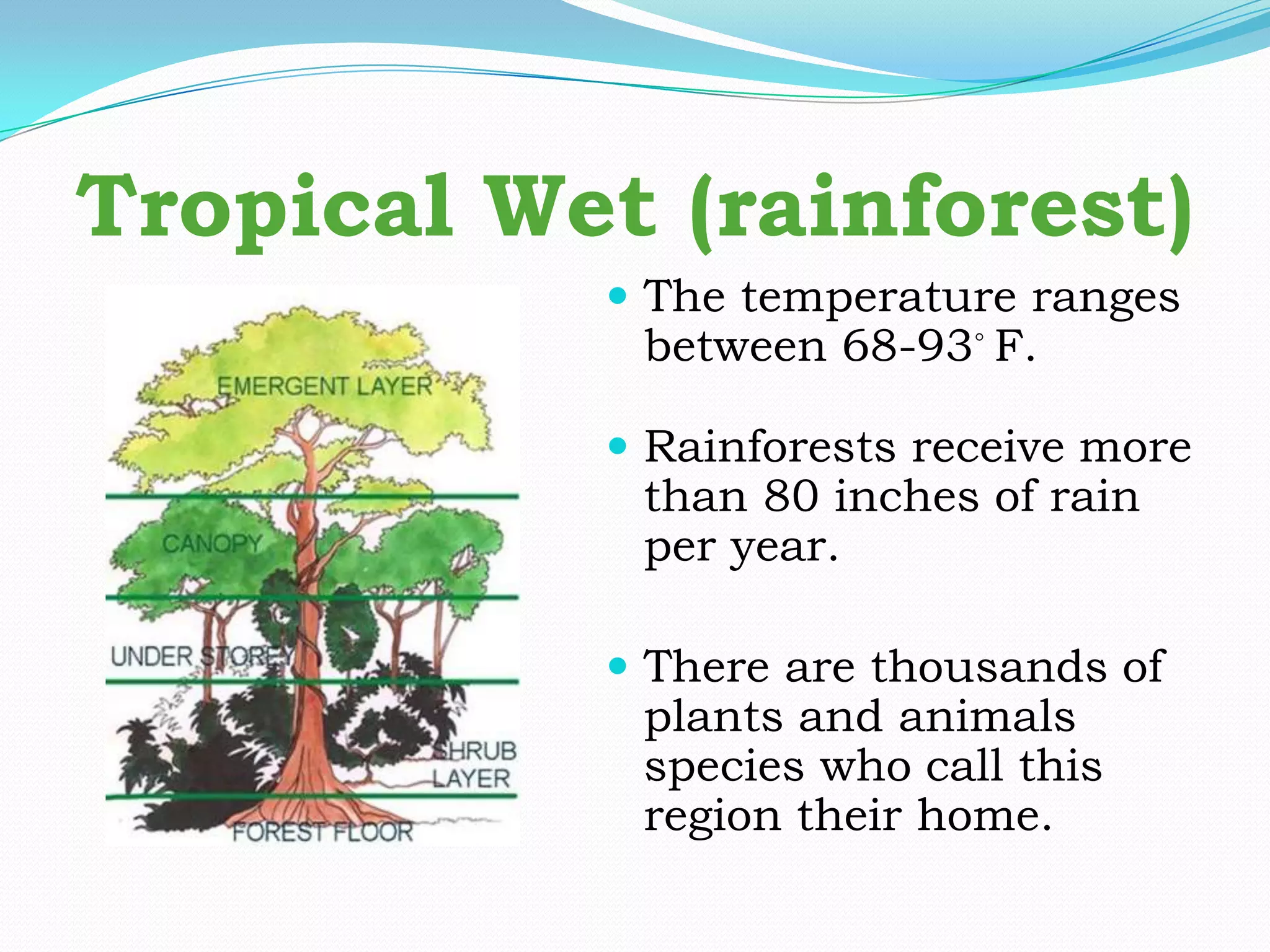 Climate zones | PPTX