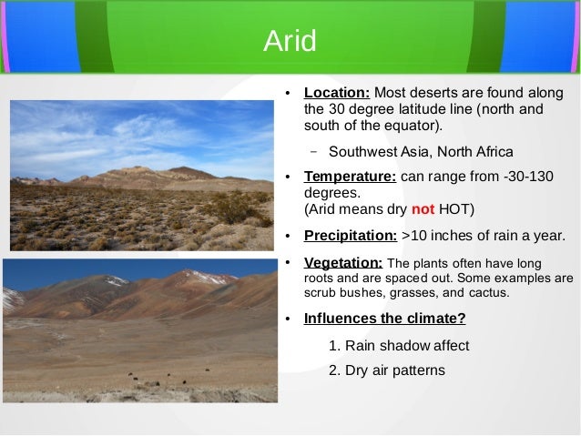 Arid Climate