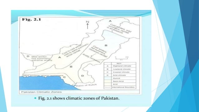 Climate zones of pakistan A Lecture By Mr Allah Dad Khan Former DG ...
