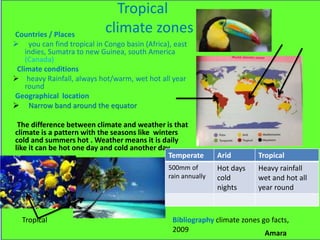 Climate zones room7final | PPTX