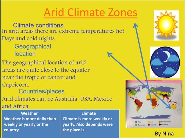 Climate zones room7final | PPT