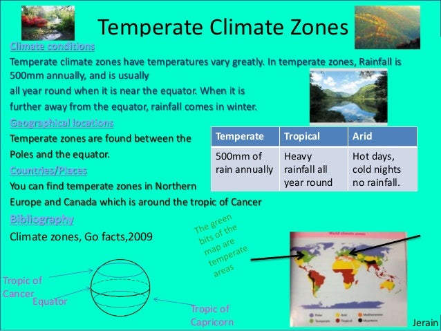 Climate zones room7final