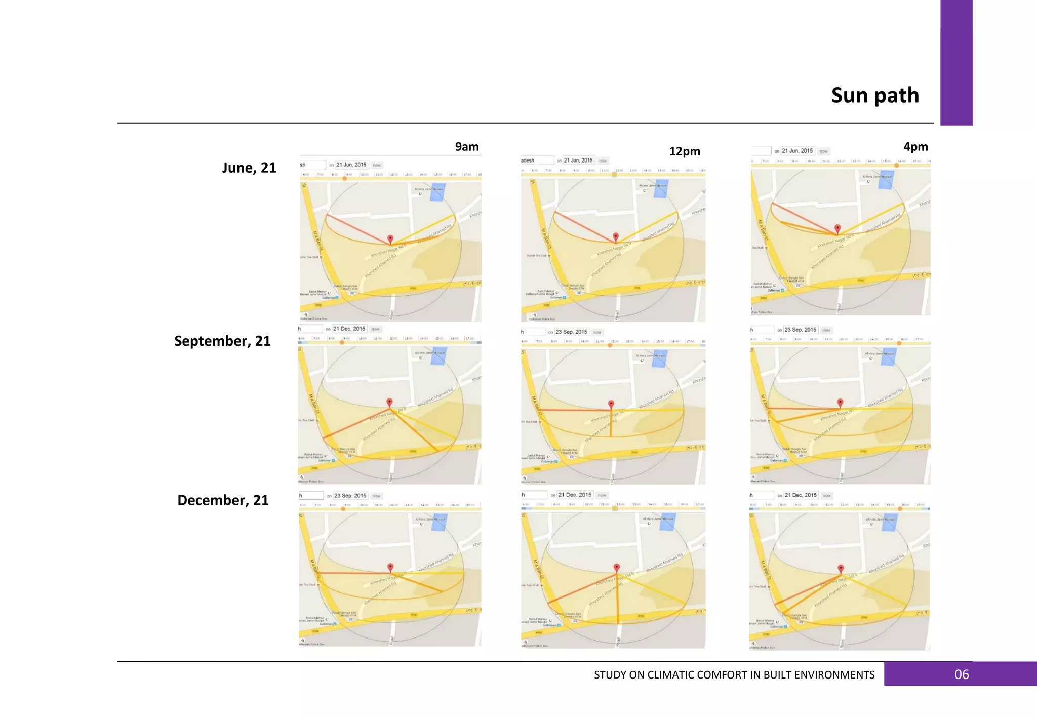 Climatic analysis of a built form | PPT