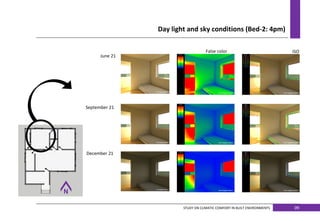 Climatic analysis of a built form | PPT