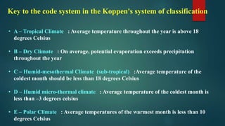 climatic classification.pptx