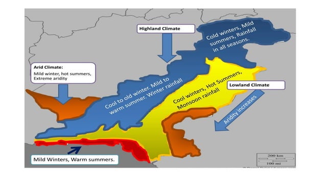 Climate change of Pakistan: challenge and solution | PPT