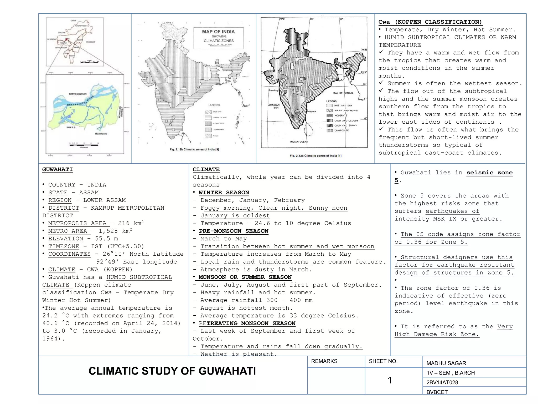 CLIMATIC STUDY OF GUWAHATI | PPTX