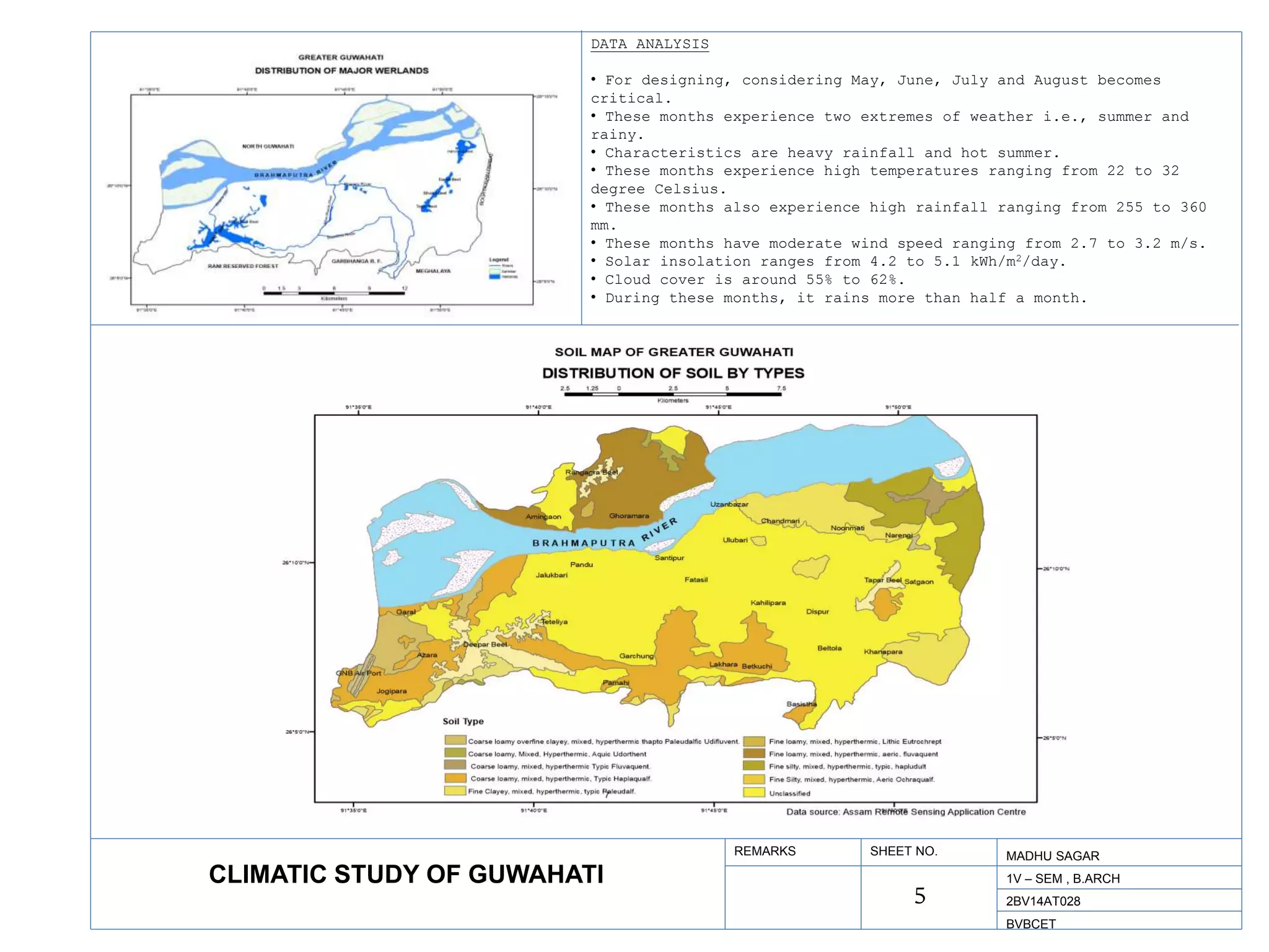 CLIMATIC STUDY OF GUWAHATI | PPTX
