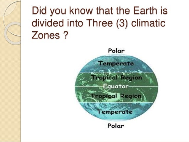 Climatic zones
