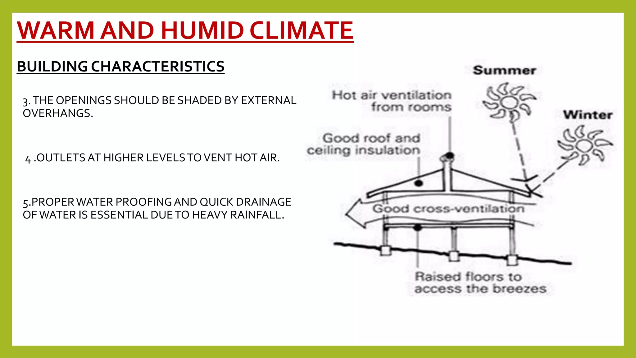 Climatic zones. warm and humid | PDF