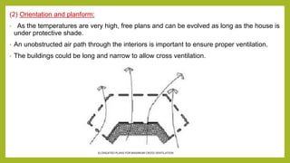 Climatic zones. warm and humid | PDF