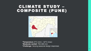 Climatic Zones of Maharashtra with nature anslysis.pptx