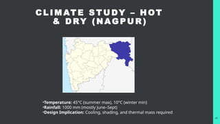 Climatic Zones of Maharashtra with nature anslysis.pptx