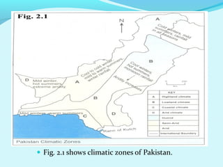 Climatic zones of pakistan | PPT