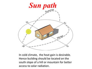 Climatology | PPTX