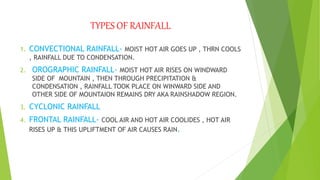 climatology.pptx