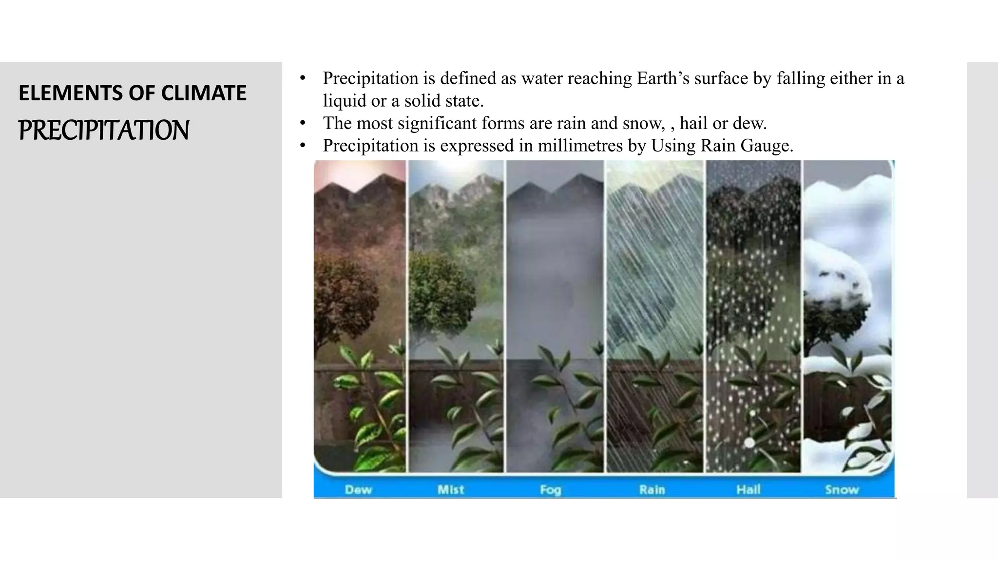 Climatology - Introduction.pptx