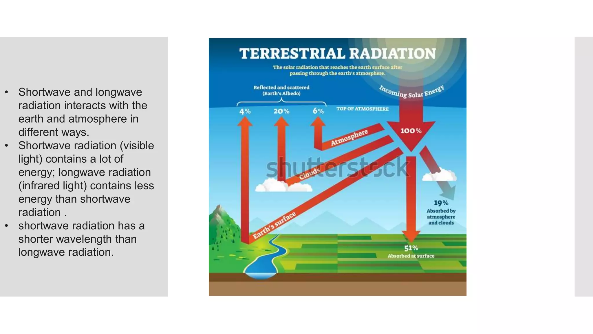 Climatology - Introduction.pptx
