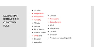 Climatology - Introduction.pptx