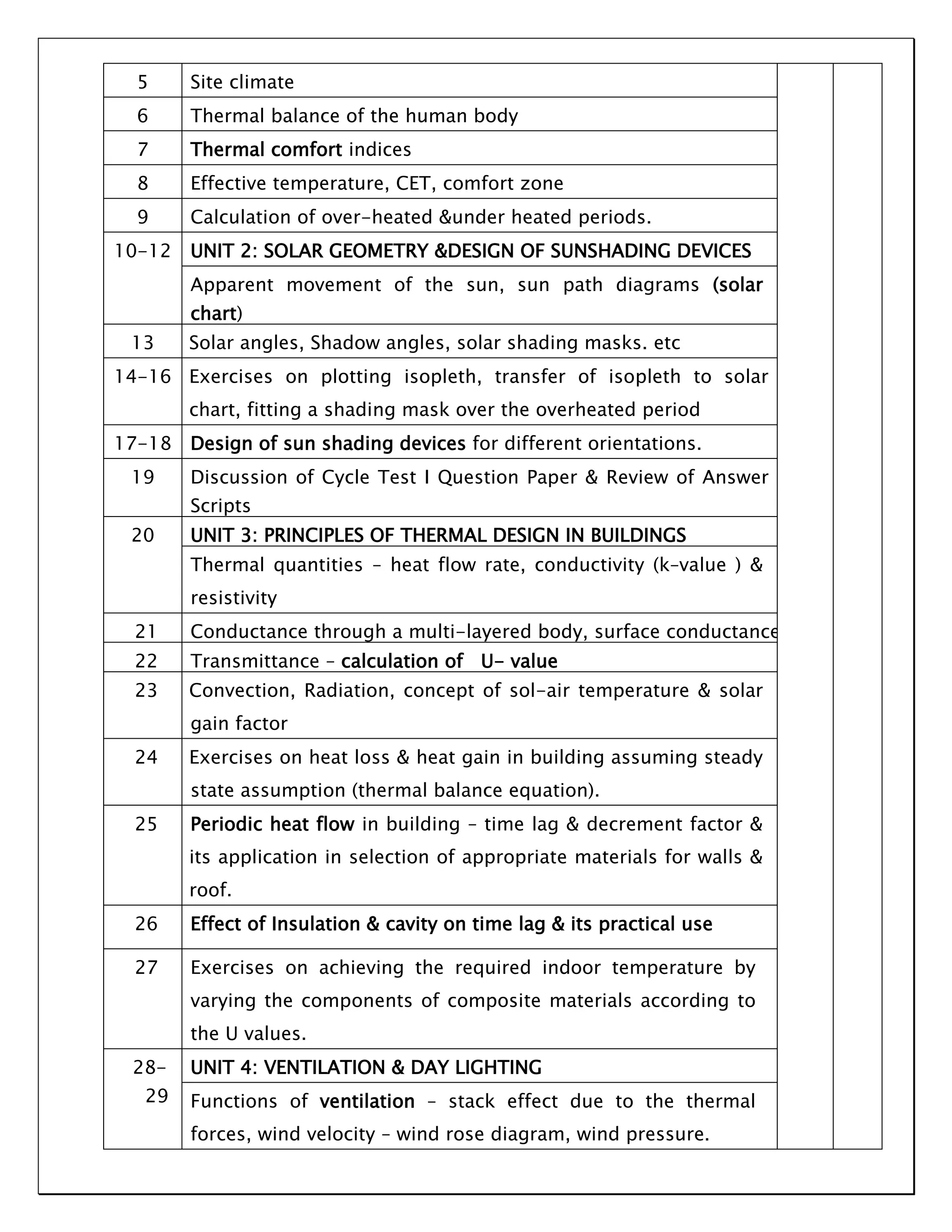 Climatology lesson plan | DOCX