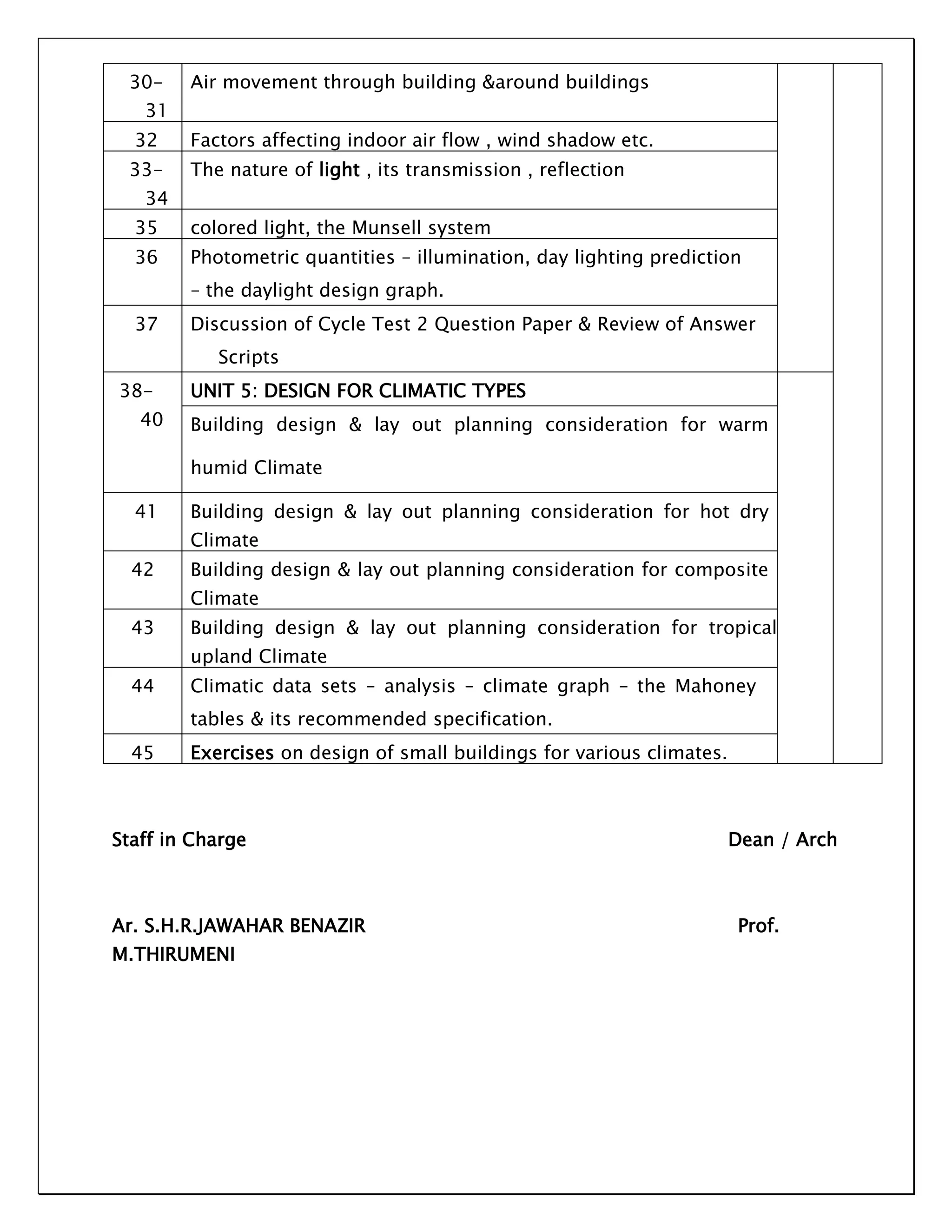 Climatology lesson plan | DOCX