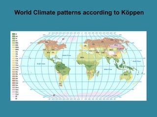 climatology-nature, defination and scope.pdf