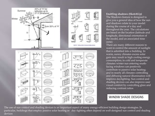Climatology & Architecture | PPTX