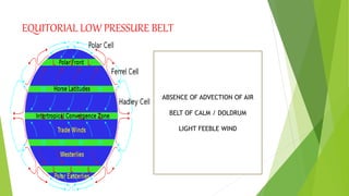 climatology l 2.pptx