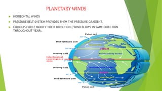 climatology l 2.pptx