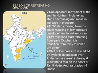 climatology of india.pptx