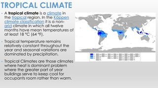 Tropical Climate | PPTX