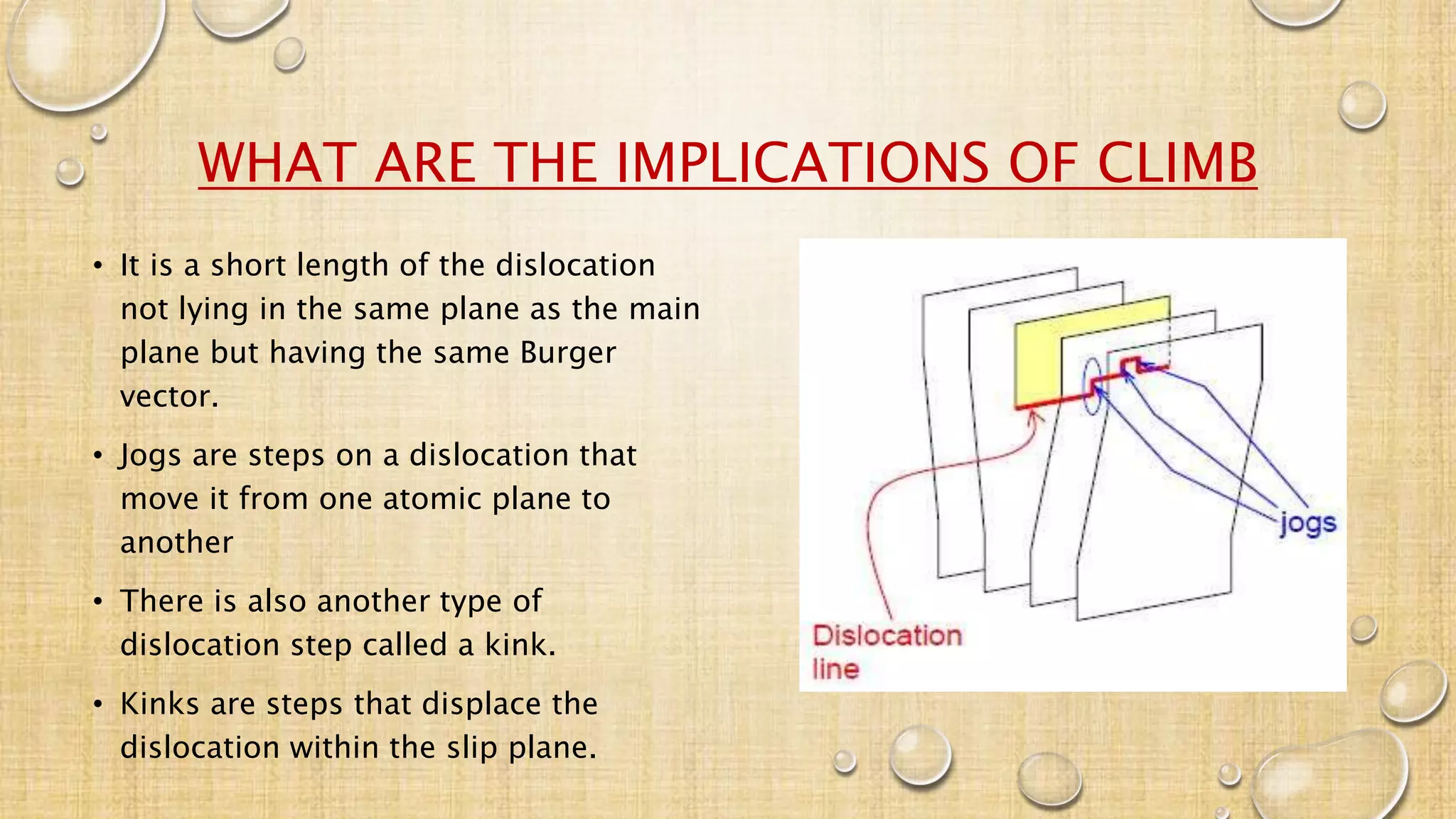 Climb and cross slip of dislocation | PPTX