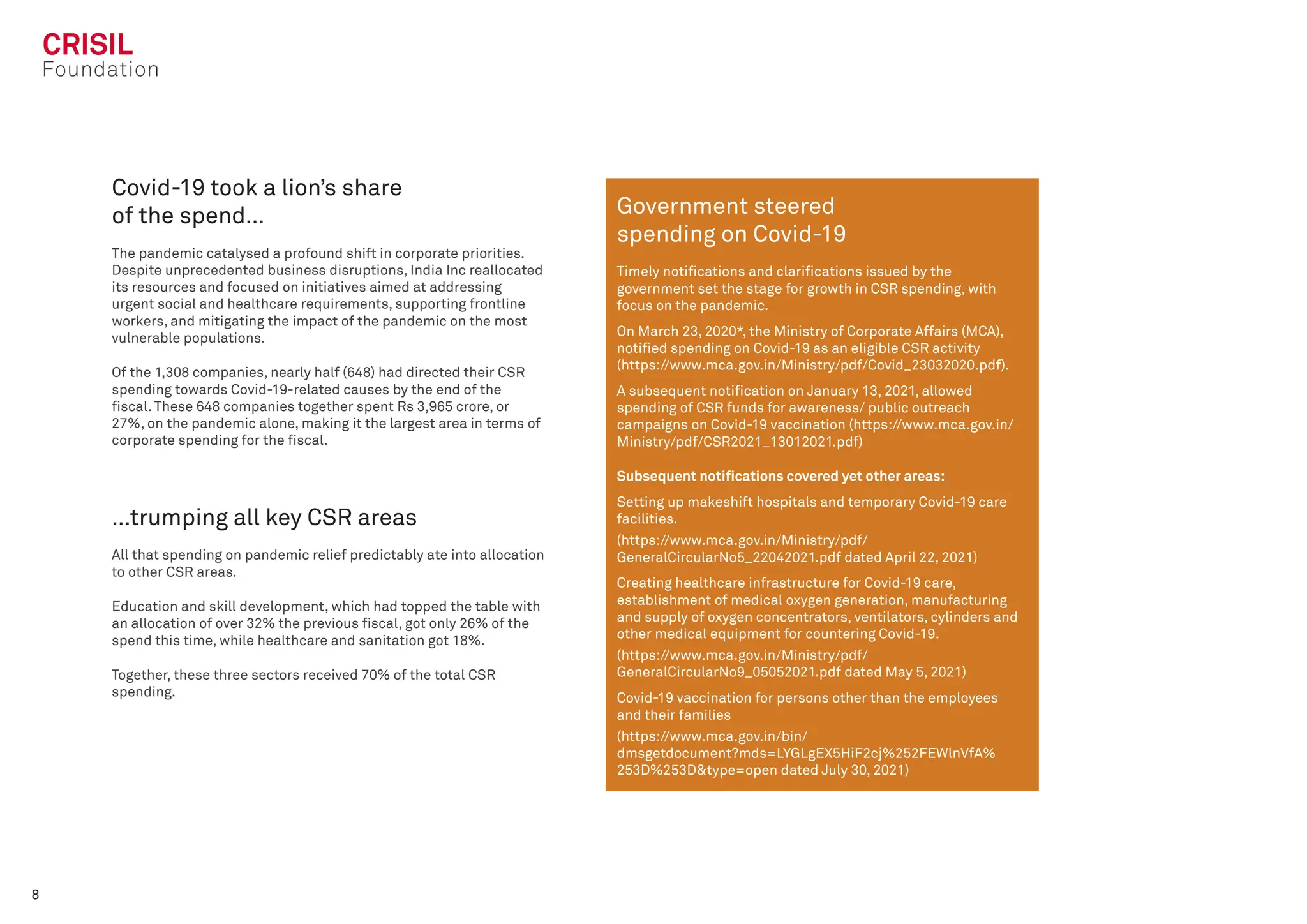 Crisil CSR Report 2023: 10 Years of CSR in India | PDF