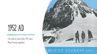 Climbing Records on Mount Everest (8850 m) | PDF