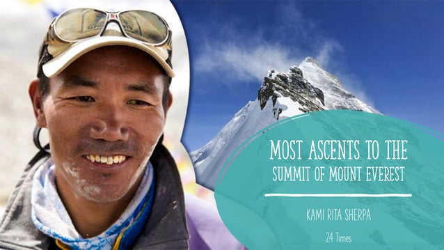 Climbing Records on Mount Everest (8850 m) | PPT