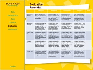 Climbing the Pyramid | PPT