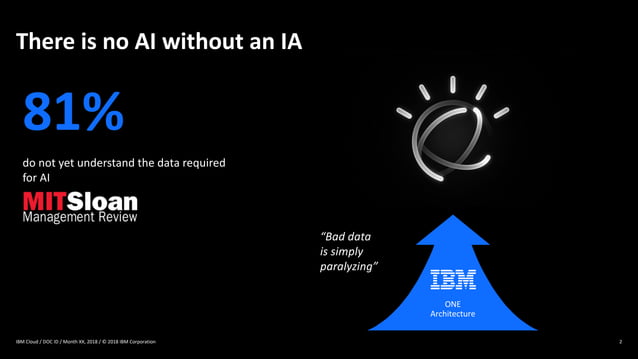 Climbing the AI Ladder | PDF | Cloud Computing | Internet