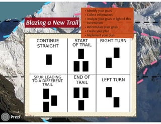 Climbing the mountain on the quest for success | PPT