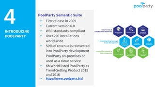 PoolParty 6.0 - Climbing the Semantic Ladder | PDF