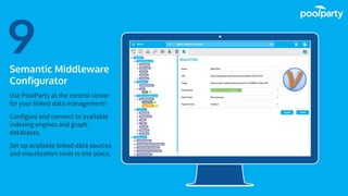 PoolParty 6.0 - Climbing the Semantic Ladder | PDF