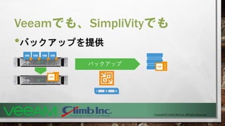 HPE SimpliVityとVeeamの連携活用例 | PPT
