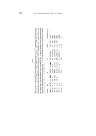 Climate Change Treeline | PDF