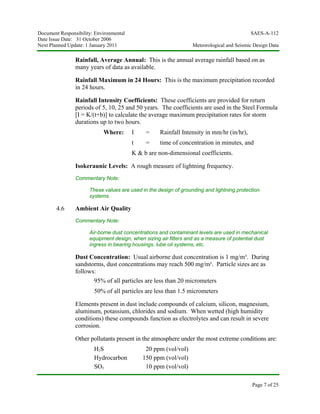 climdata-for-saudi document meterology.pdf