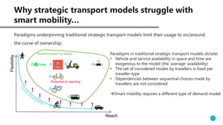 Strategic transport models and smart urban mobility | PPTX | Driverless ...