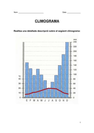 Climograma | DOC