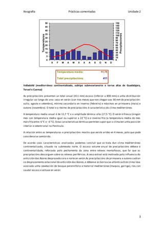 Xeografía Unidade 2 Prácticas: Comentario Climogramas | PDF
