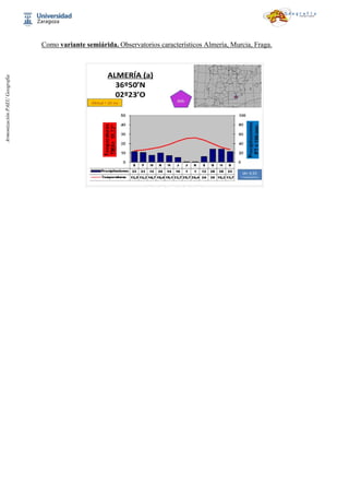 Repertorio de climogramas | PDF