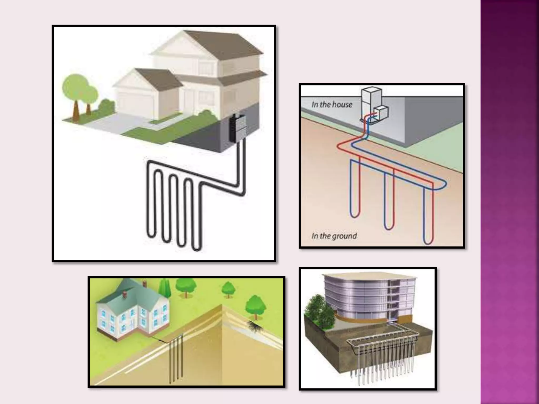 ground cooling or passive earth cooling techniques. | PPTX