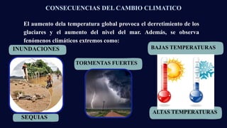 CLIMÁTICO Y CALENTAMIENTO GLOBAL IMPACTO Y SOLUCIONES (2) (1).pptx